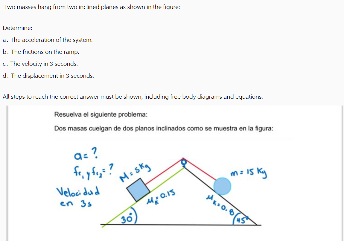 Solved Resuelva el siguiente problema: Dos masas cuelgan de | Chegg.com