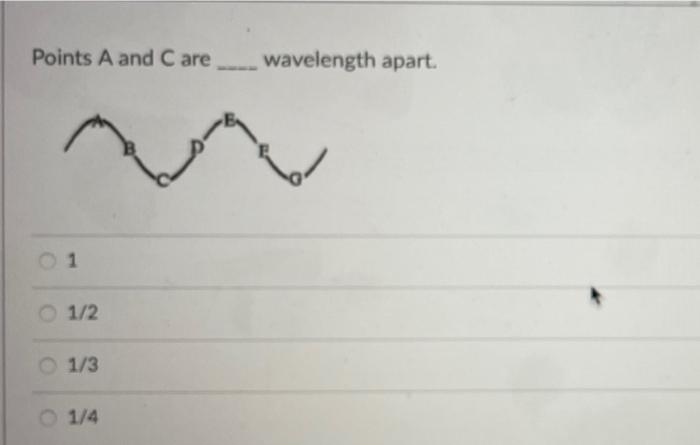 Solved Points A and Care wavelength apart 1 1/2 1/3 1/4 | Chegg.com