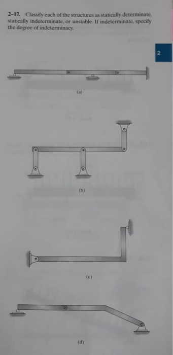 Solved 2-17. Classify each of the structures as statically | Chegg.com