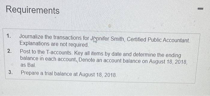 Solved Requirements 1. Journalize the transactions for | Chegg.com