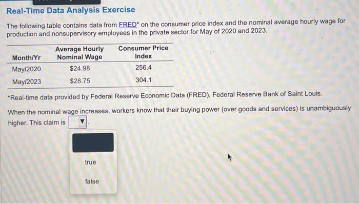 Solved The following table contains data from FRED* on the | Chegg.com