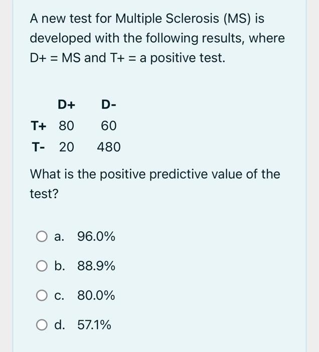 Solved A new test for Multiple Sclerosis (MS) is developed | Chegg.com
