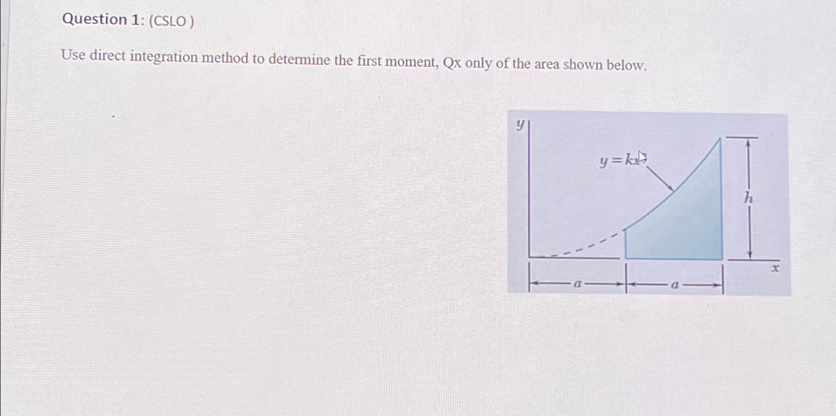 Solved Question 1: (CSLO)Use direct integration method to | Chegg.com