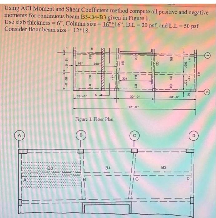 Solved Using ACI Moment and Shear Coefficient method compute | Chegg.com