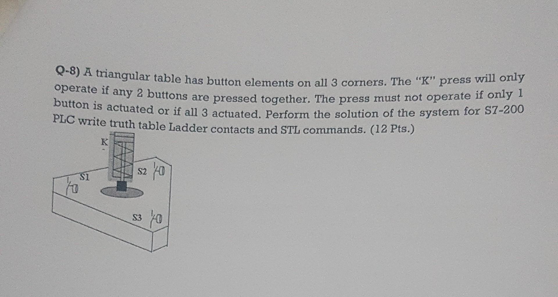 Solved Q-8) A triangular table has button elements on all 3 | Chegg.com