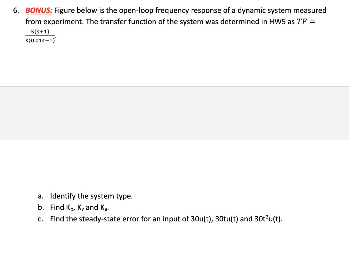 Solved Bonus Figure Below Is The Open Loop Frequency 