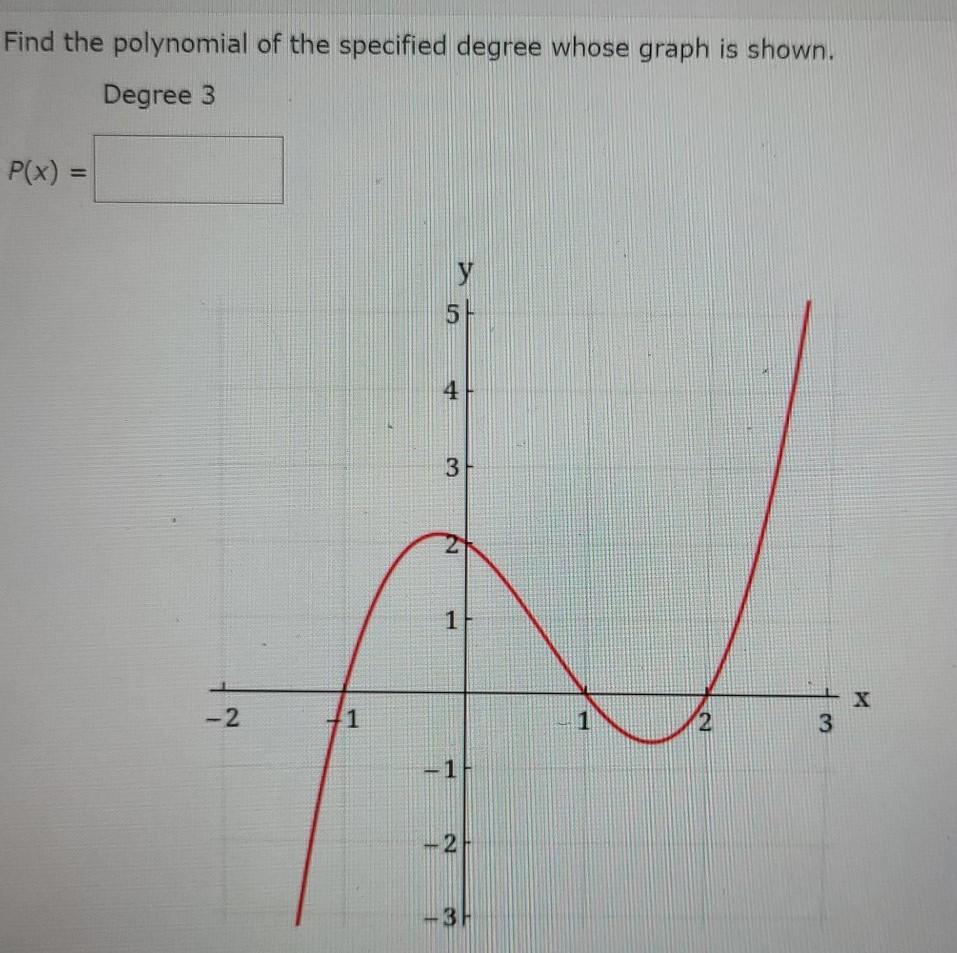 Solved Find the polynomial of the specified degree whose | Chegg.com