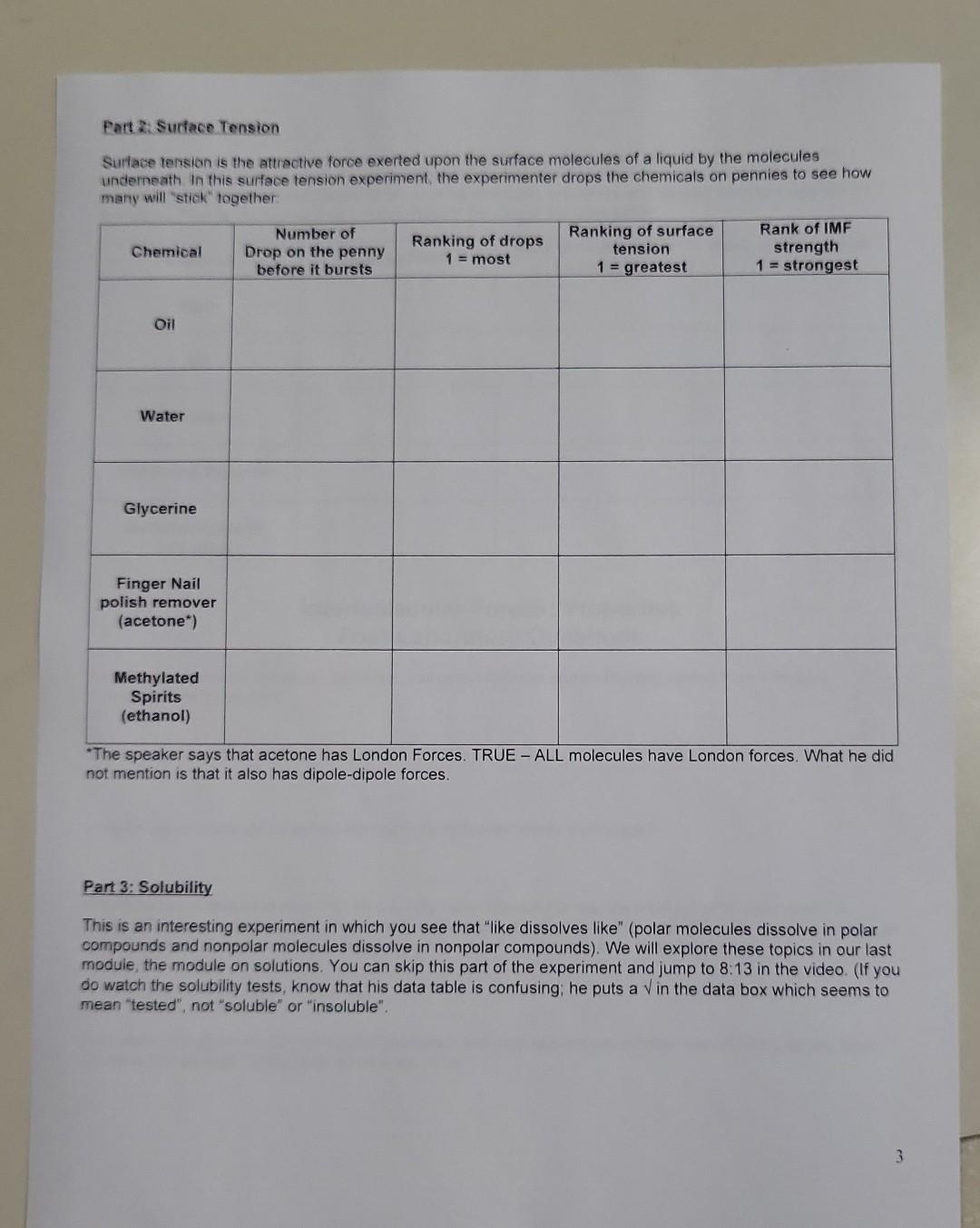 Solved Module 7: Intermolecular Forces and Properties | Chegg.com