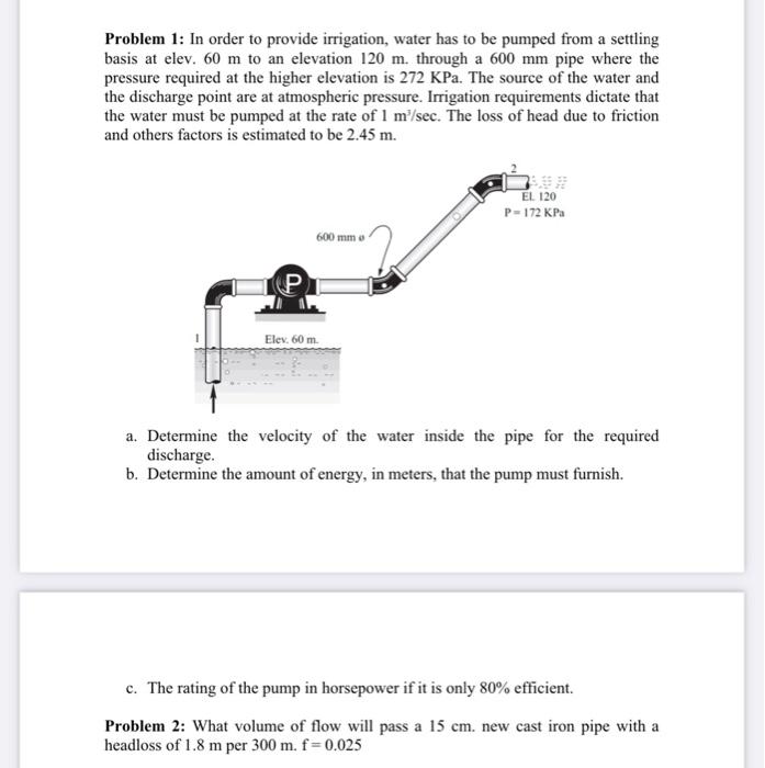 Solved Problem 1: In order to provide irrigation, water has | Chegg.com