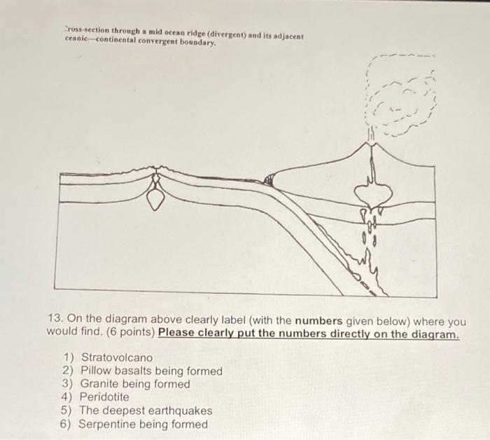 [Solved]: 'ross-section through a mid ocean ridge (dive