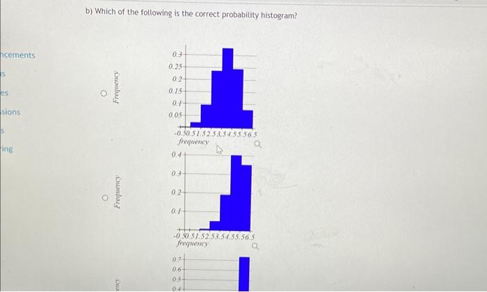 Solved Suppose A Random Variable X Arises From A Binomial