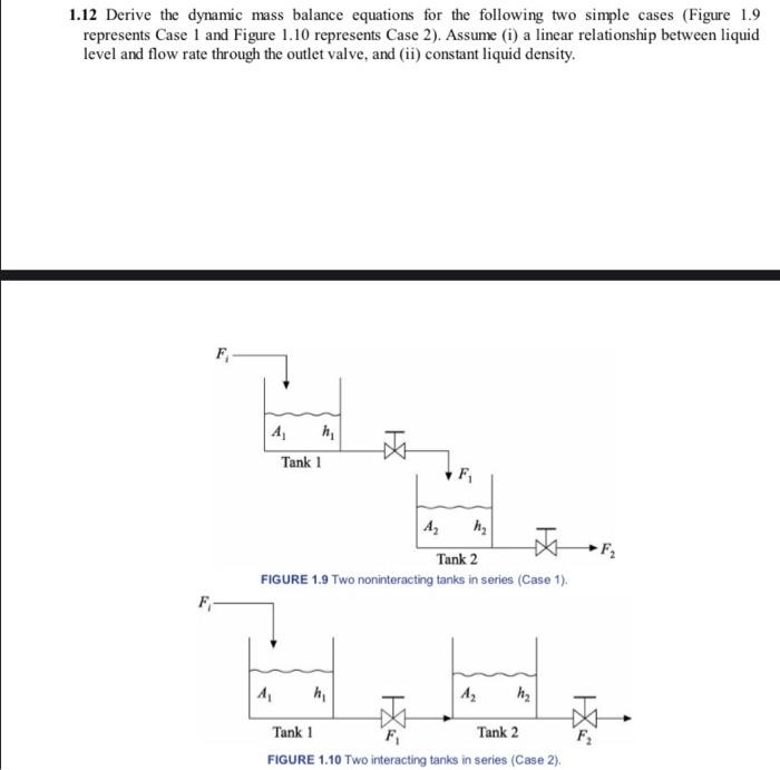 Solved 1.12 Derive the dynamic mass balance equations for | Chegg.com