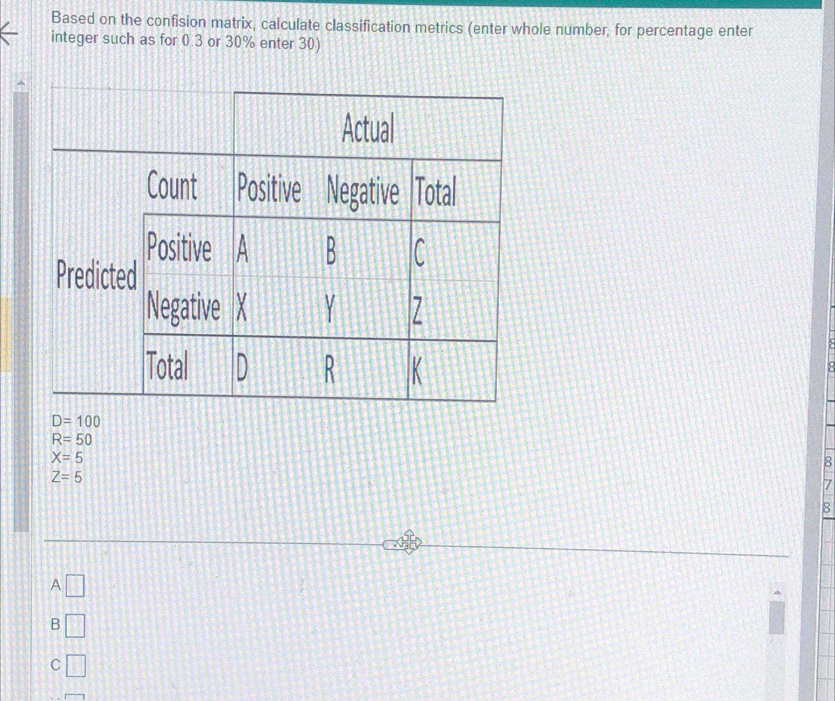 Solved Based on the confision matrix, calculate | Chegg.com