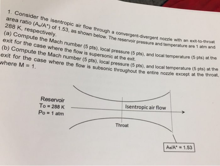 Solved 1. Consider the isentropic air flow through a | Chegg.com