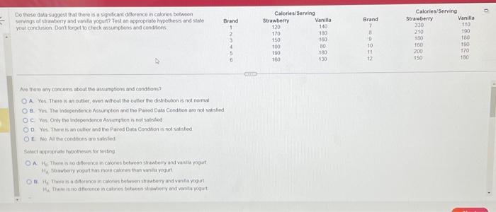 Solved Ace finie ary conceins about tho assumftions and | Chegg.com