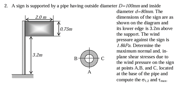 Solved A sign is supported by a pipe having outside diameter | Chegg.com