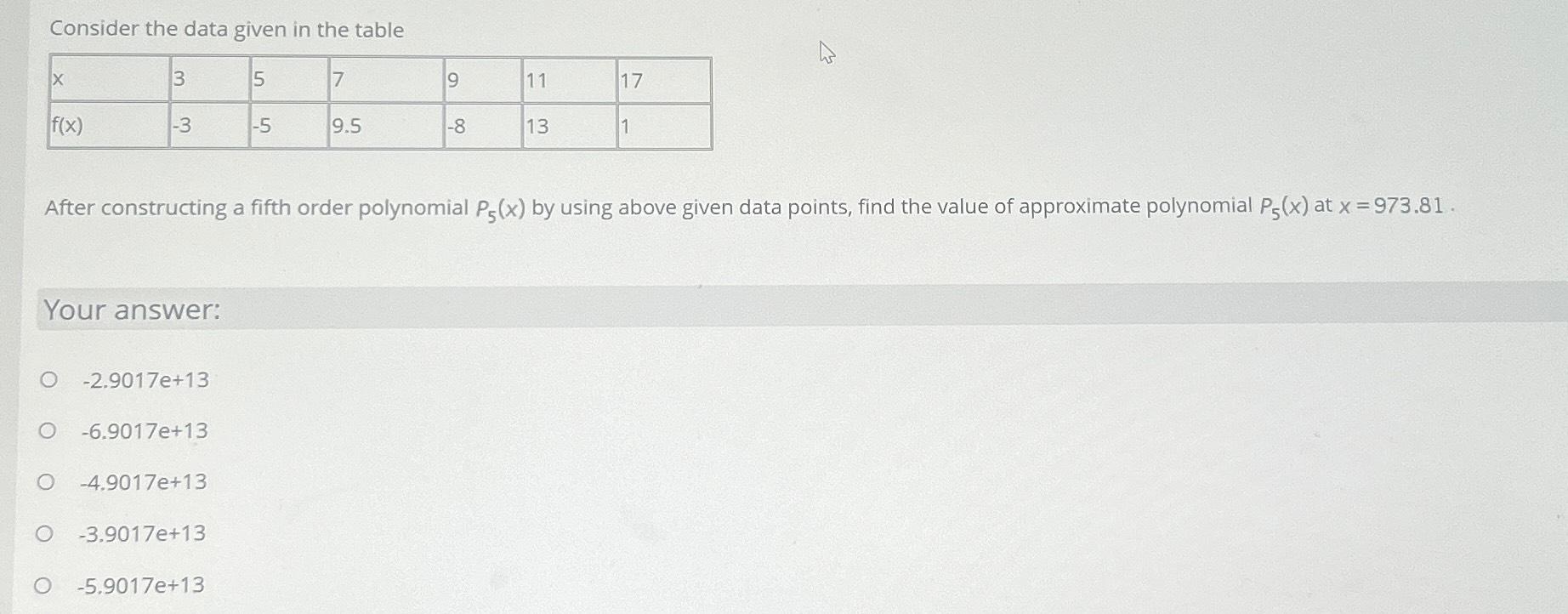 Solved Consider the data given in the | Chegg.com