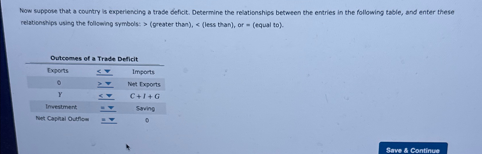 Solved Now suppose that a country is experiencing a trade | Chegg.com
