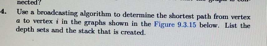 nected? Use a broadcasting algorithm to determine the | Chegg.com