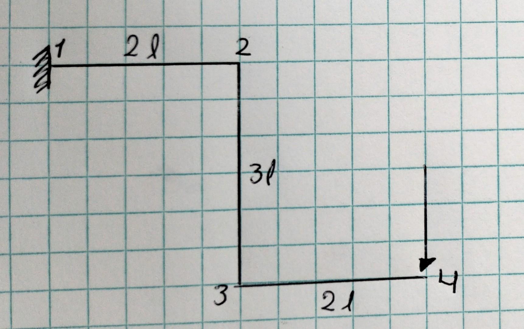 Solved using the unit load method, Calculate the vertical, | Chegg.com