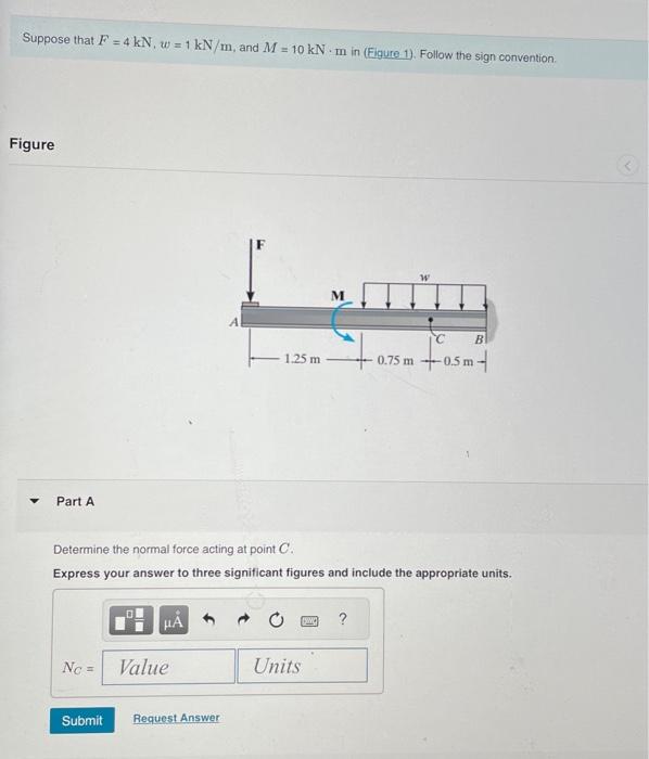 Solved Suppose that F=4kN,w=1kN/m, and M=10kN⋅m in (Figure | Chegg.com