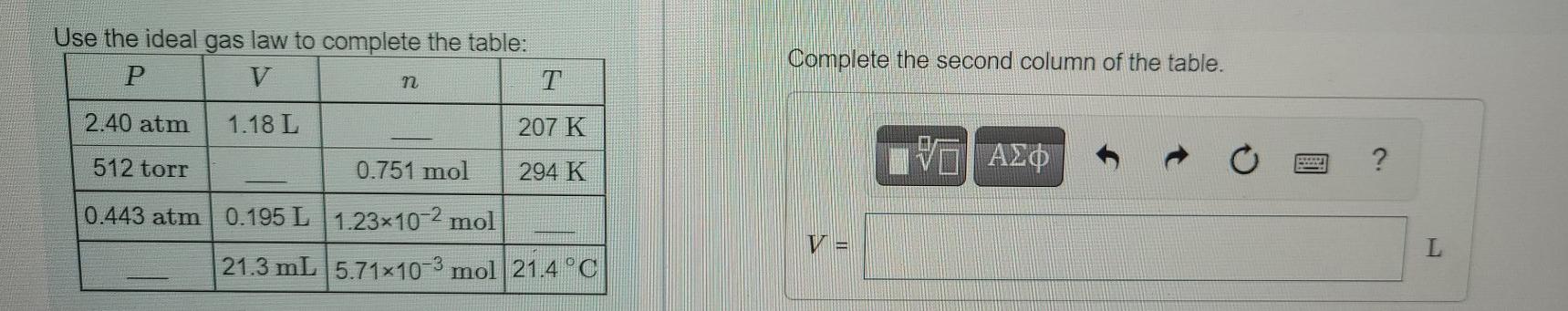 Solved Part A Use the ideal gas law to complete the table: Р | Chegg.com