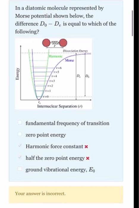 Solved In a diatomic molecule represented by Morse potential | Chegg.com