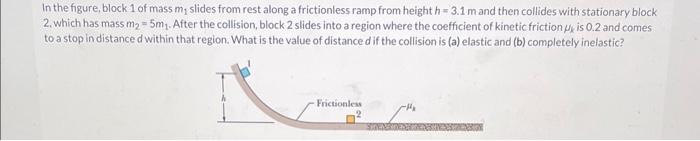 Solved In the figure, block 1 of mass m1 slides from rest | Chegg.com