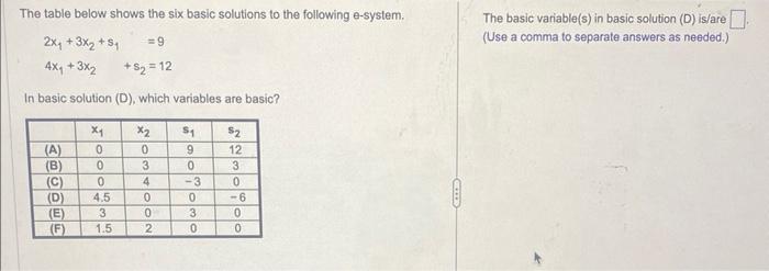 Solved Write the e-system obtained via slack variables for | Chegg.com