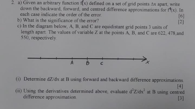 Solved a) ﻿Given an arbitrary function f(x) ﻿defined on a | Chegg.com