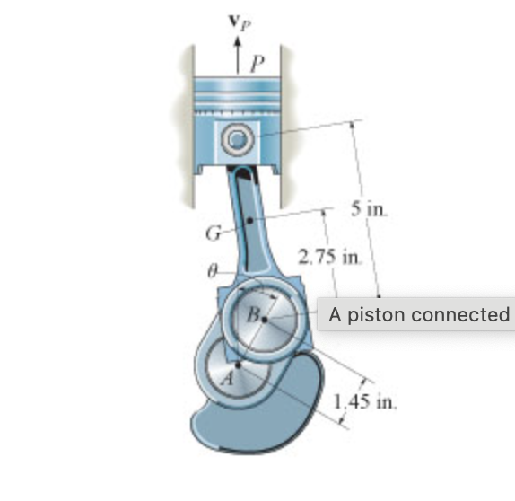 Solved Piston P moves upward with a velocity of vP = 260 | Chegg.com