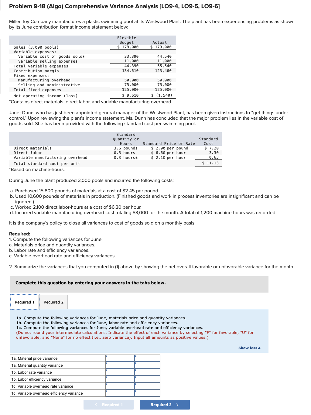 Solved Problem 9-18 (Algo) ﻿Comprehensive Variance Analysis | Chegg.com