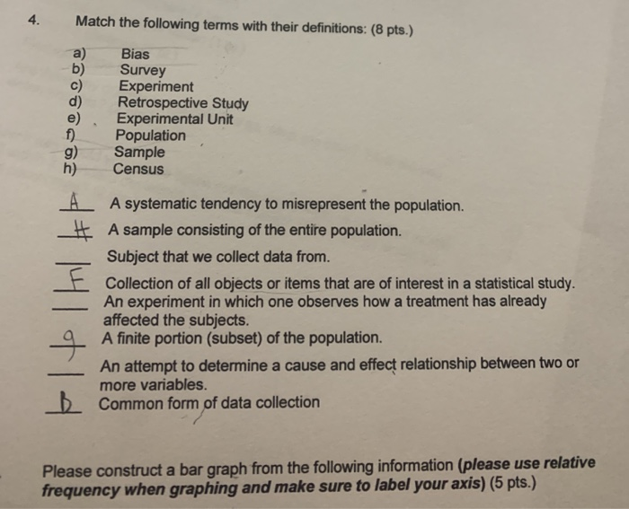 Solved 4. Match the following terms with their definitions: | Chegg.com