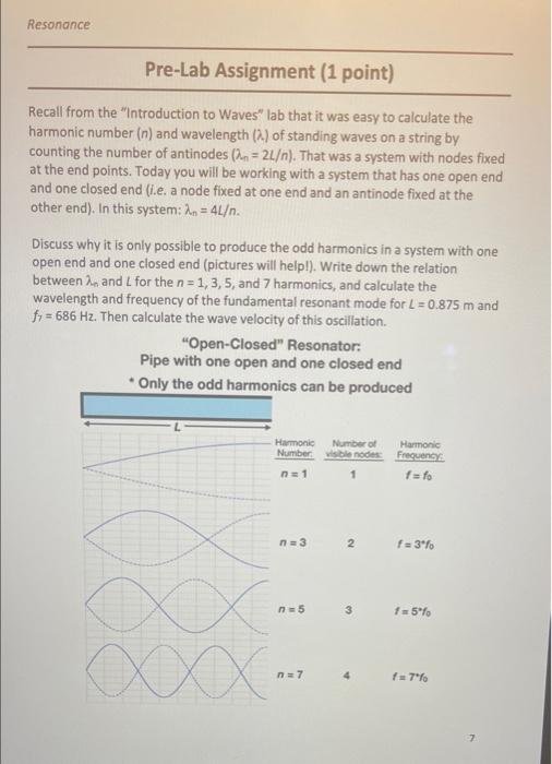 Solved Resonance Pre-Lab Assignment (1 point) Recall from | Chegg.com
