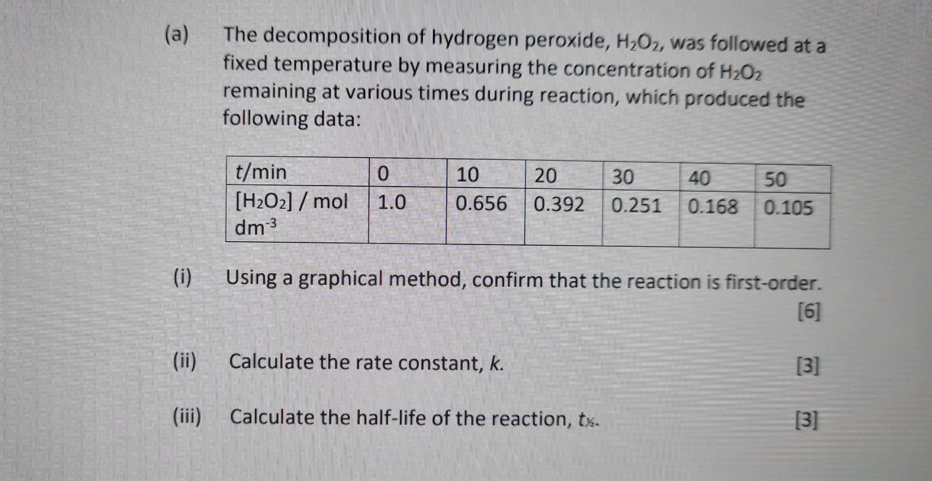 Solved (a) The decomposition of hydrogen peroxide, H2O2, was | Chegg.com