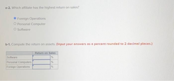 Solved b-2. Which affiliate has the lowest return on | Chegg.com