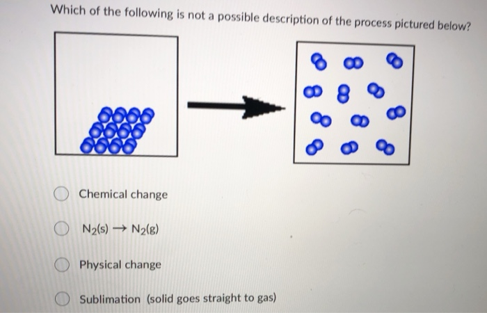 Solved 2Mg+O2 → 2MgO + Energy Mass is conserved: m(2Mg + O2) | Chegg.com