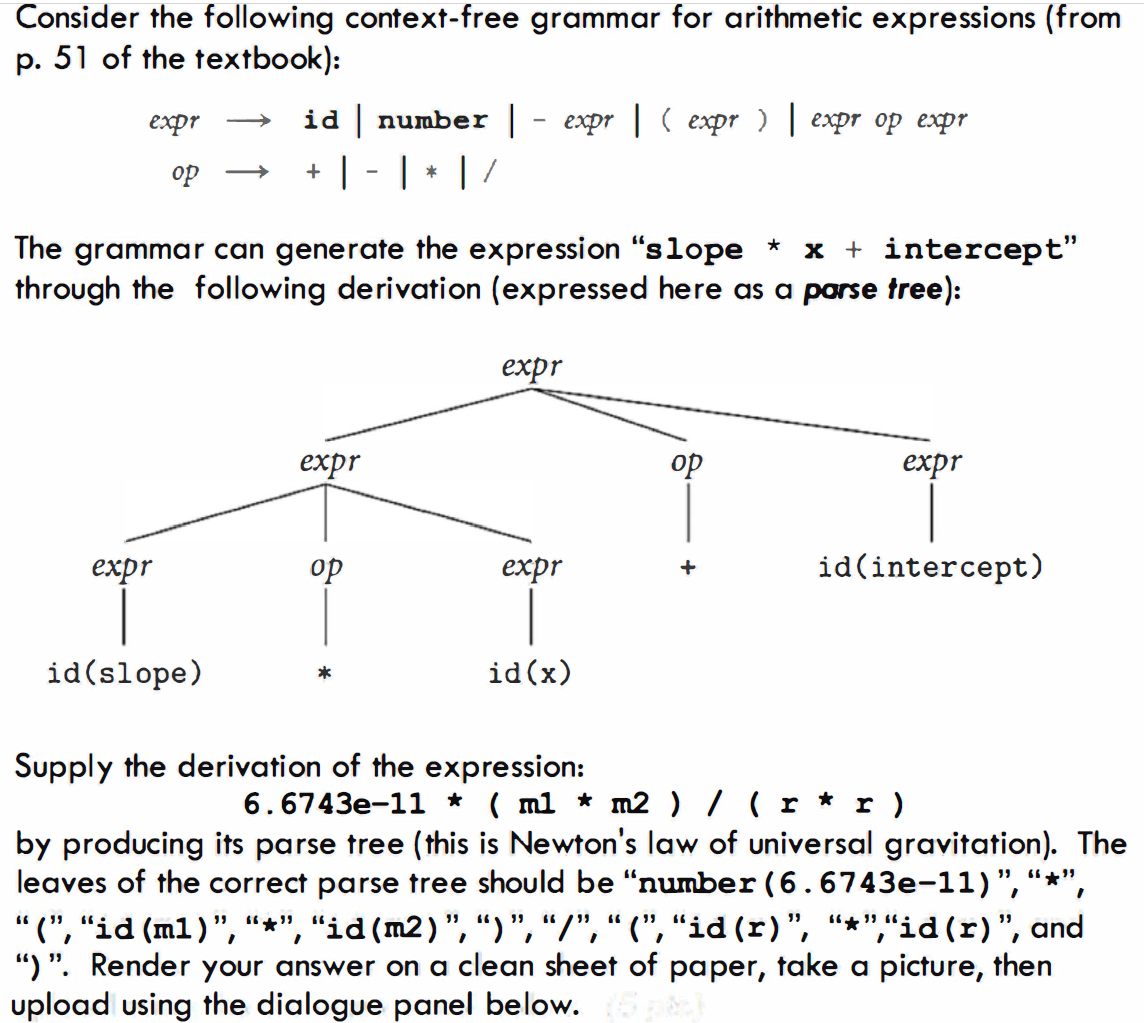 Solved supply the derivation of the expression | Chegg.com