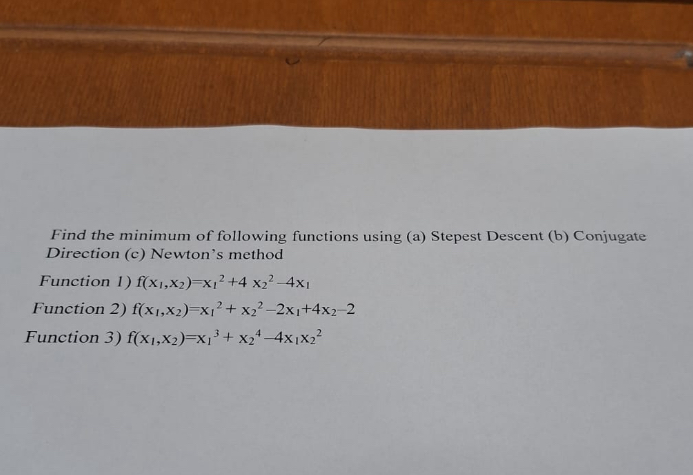 Find the minimum of following functions using (a) | Chegg.com