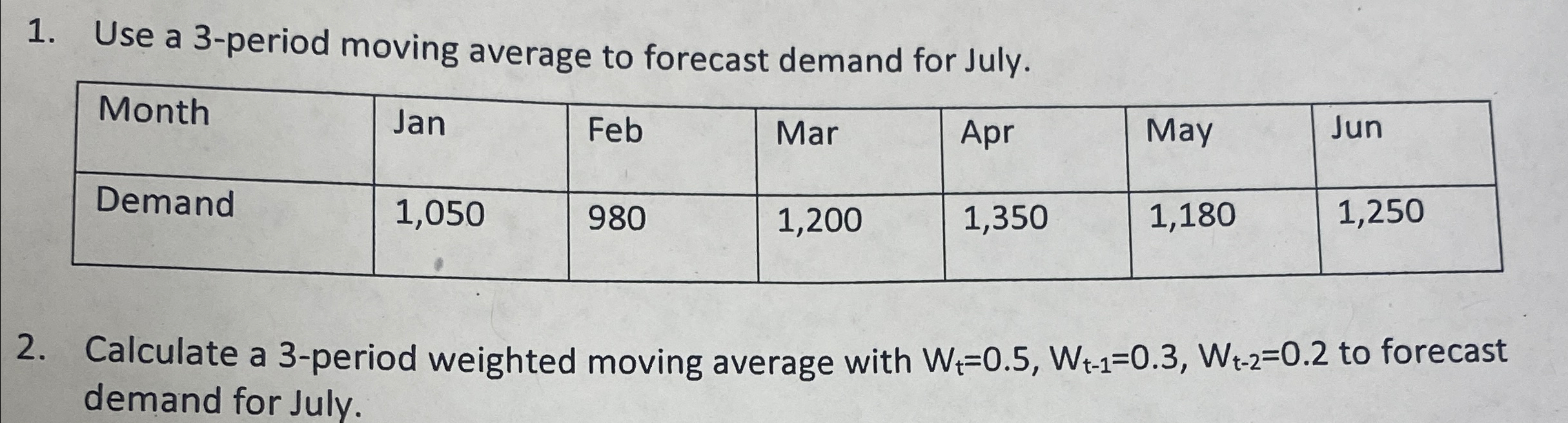Solved Use a 3-period moving average to forecast demand for | Chegg.com
