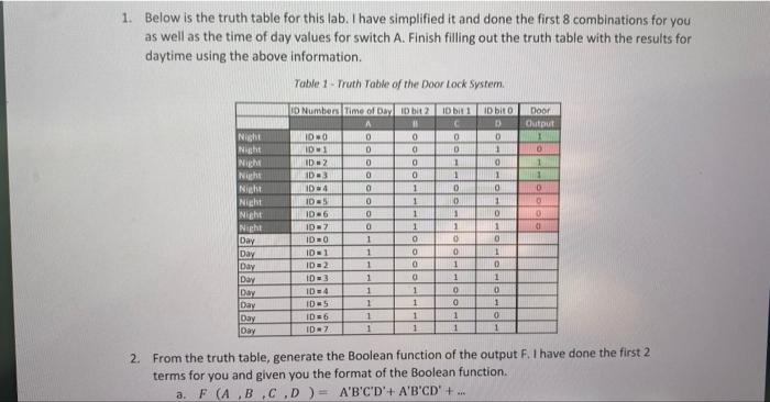 Solved 1. Design a circuit that allows us to restrict access | Chegg.com