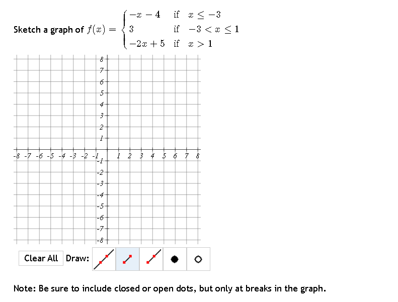 Sketch a graph of f(x)={-x-4 if x≤-33 if -31Note: Be | Chegg.com