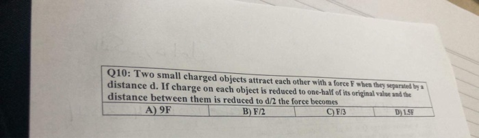 Solved Q10: Two small charged objects attract each other | Chegg.com