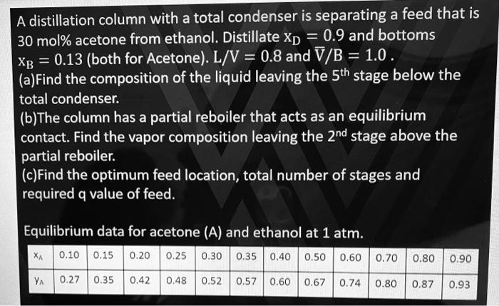 Solved A distillation column with a total condenser is | Chegg.com