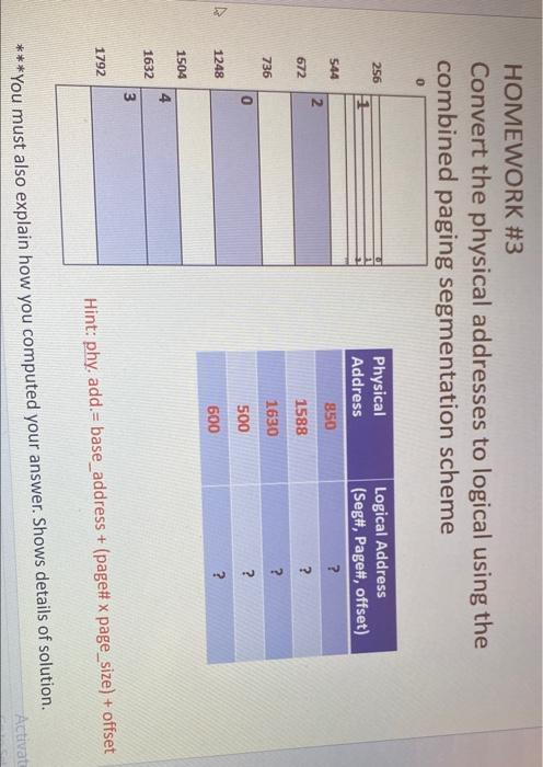 Solved HOMEWORK #3 Convert the physical addresses to logical | Chegg.com
