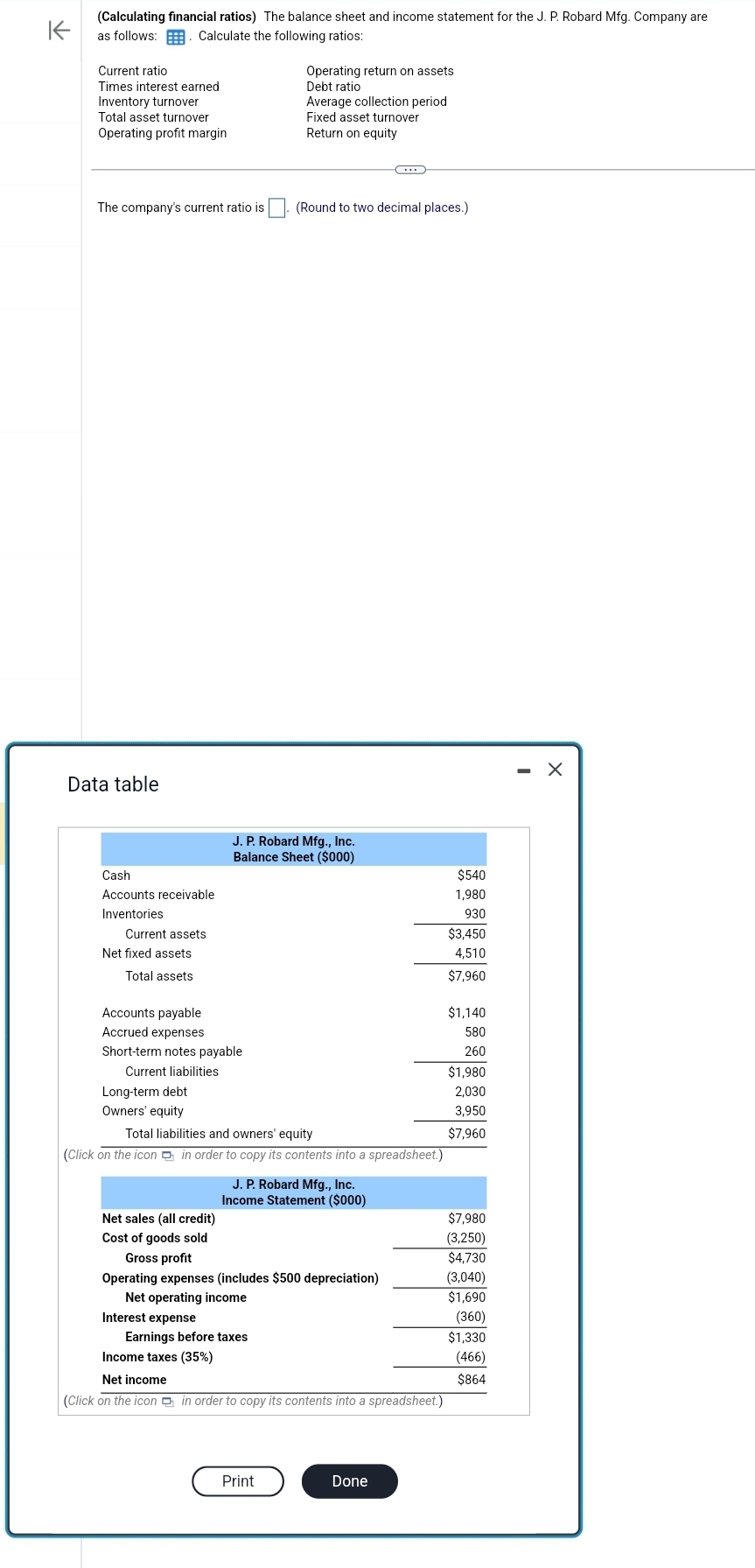 Solved (Calculating financial ratios) ﻿The balance sheet and | Chegg.com