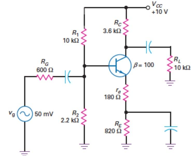 Solved 1. From the BJT amplifier circuit above, | Chegg.com