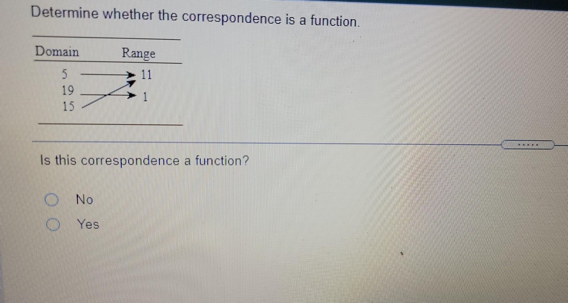 Solved Determine whether the correspondence is a function. a | Chegg.com
