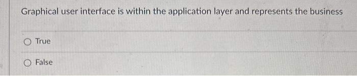 Solved Graphical user interface is within the application | Chegg.com