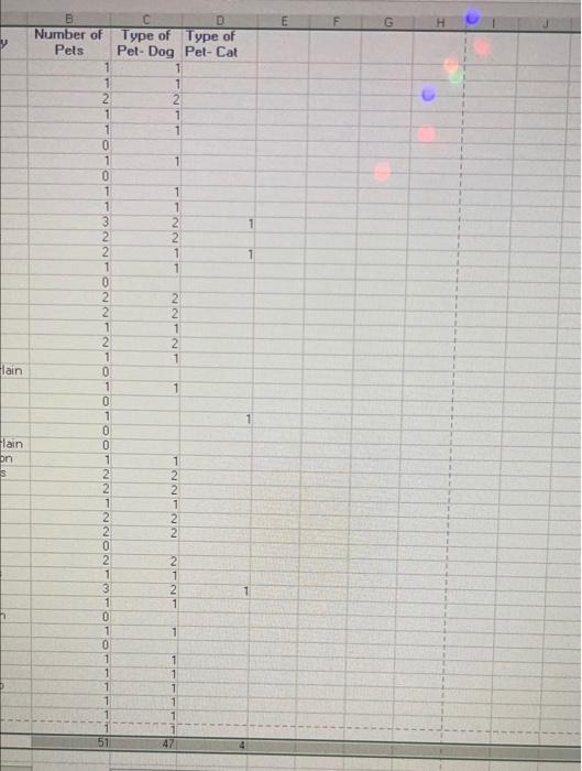 Confidence interval for the numeric data: 14. Find | Chegg.com